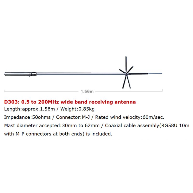 D303 - Walkie Talkie Supplier Malaysia