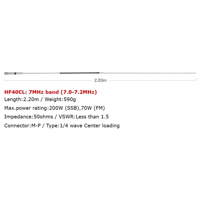 HF40CL - Walkie Talkie Supplier Malaysia