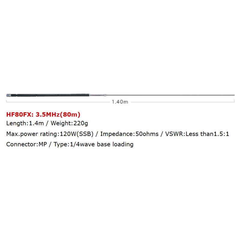 HF80FX - Walkie Talkie Supplier Malaysia