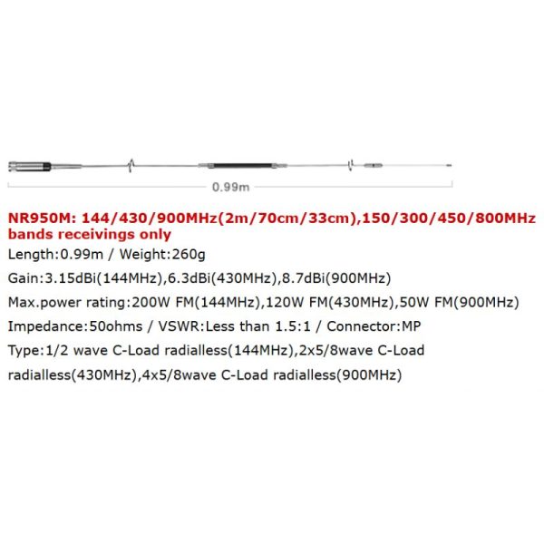 NR Series - NR950M - Walkie Talkie Supplier Malaysia