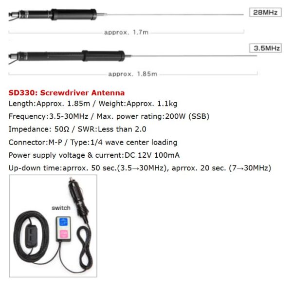SD330 - Walkie Talkie Supplier Malaysia