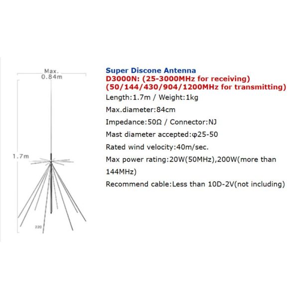 Super Discone Antenna D3000N - Walkie Talkie Supplier Malaysia